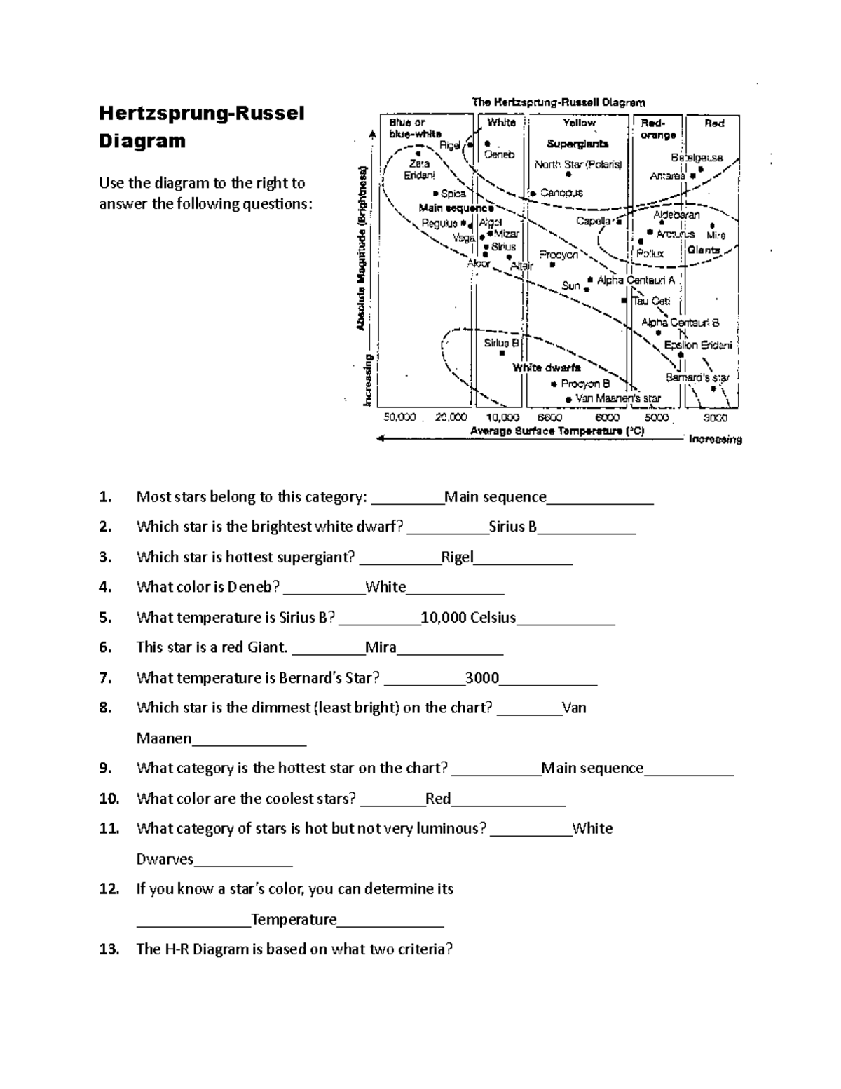 Hertsprung-russel diagram ws - Hertzsprung-Russel Diagram Use the ...