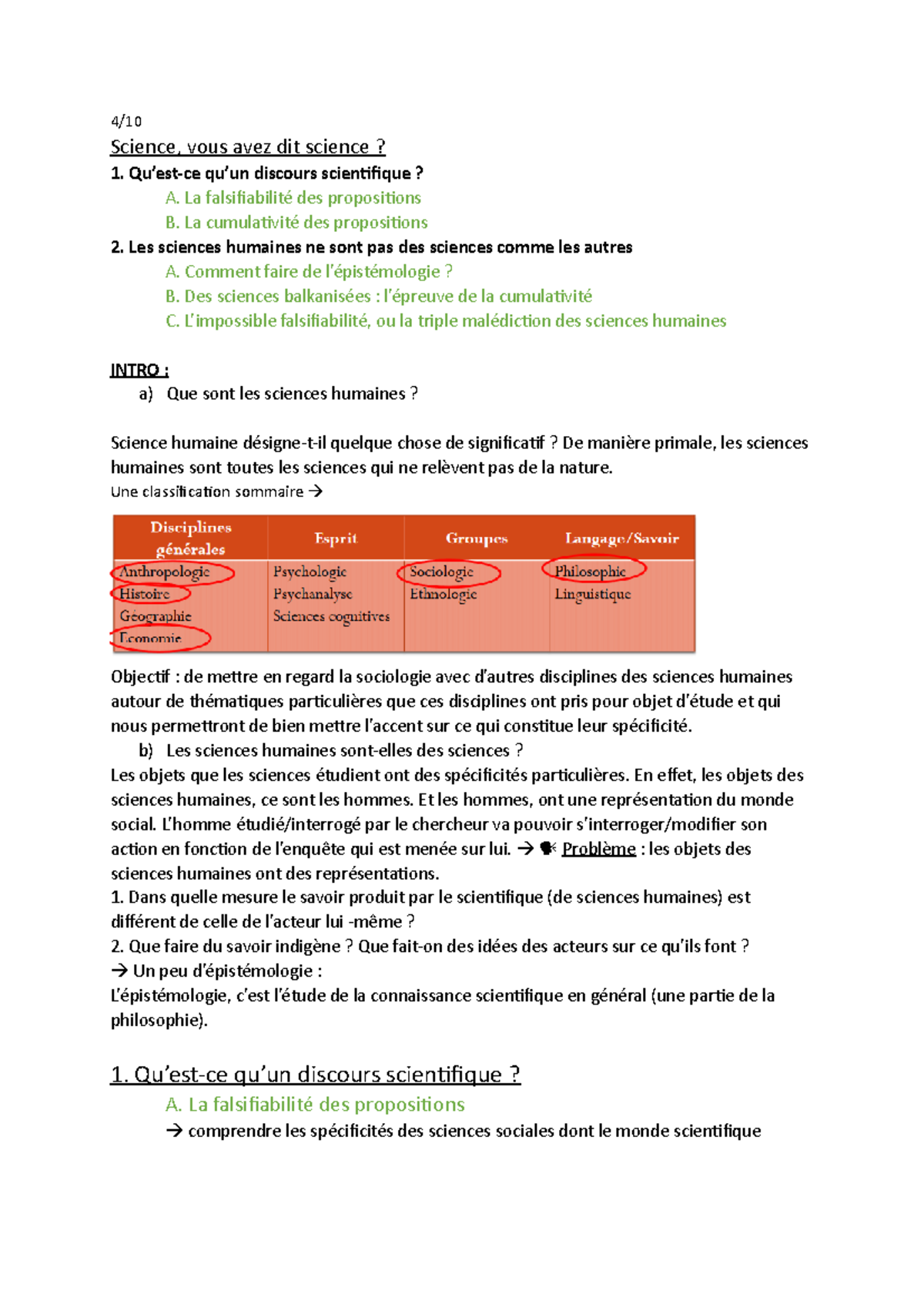 Cours 1 Sciences humaines EAD - 4/ Science, vous avez dit science? Qu ...