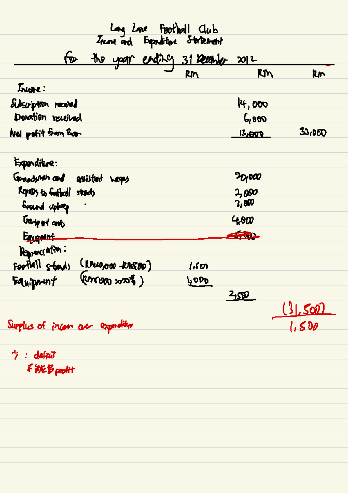 Accounting Exercise Topic 5 - Long Lane Football Club Income and ...