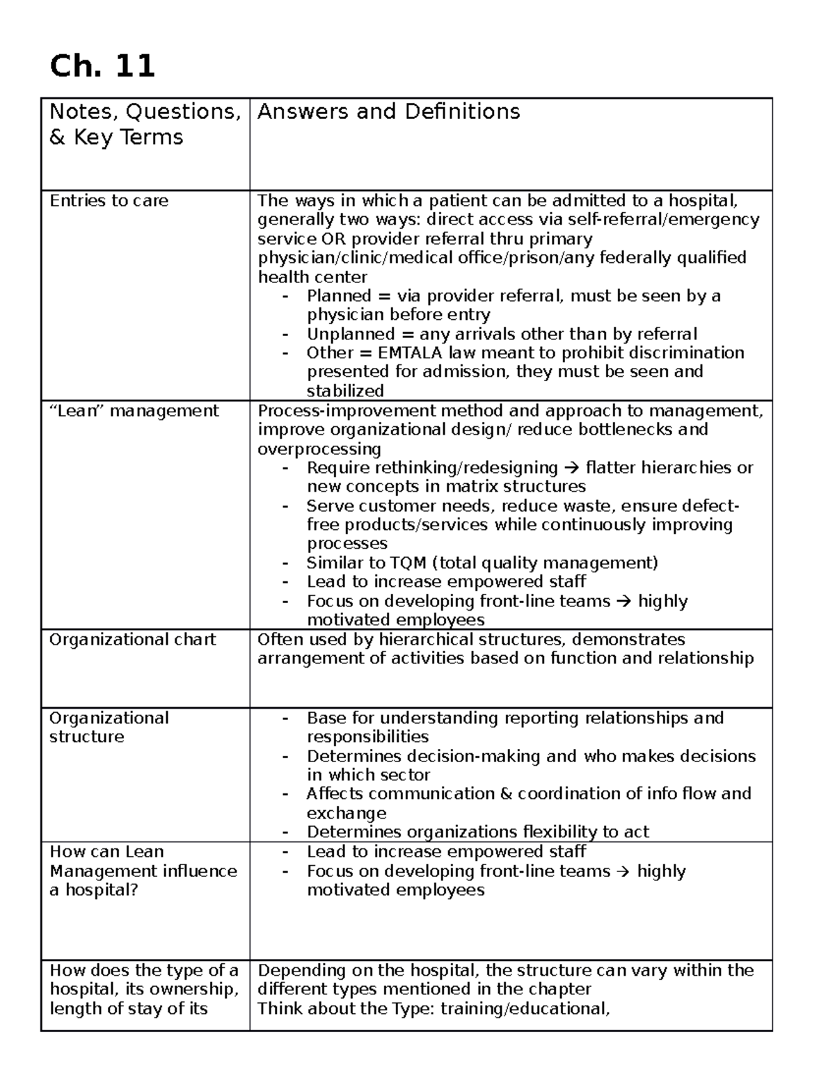 HCA Notes - 3 - Summarizes vocabulary, may answer some study questions ...