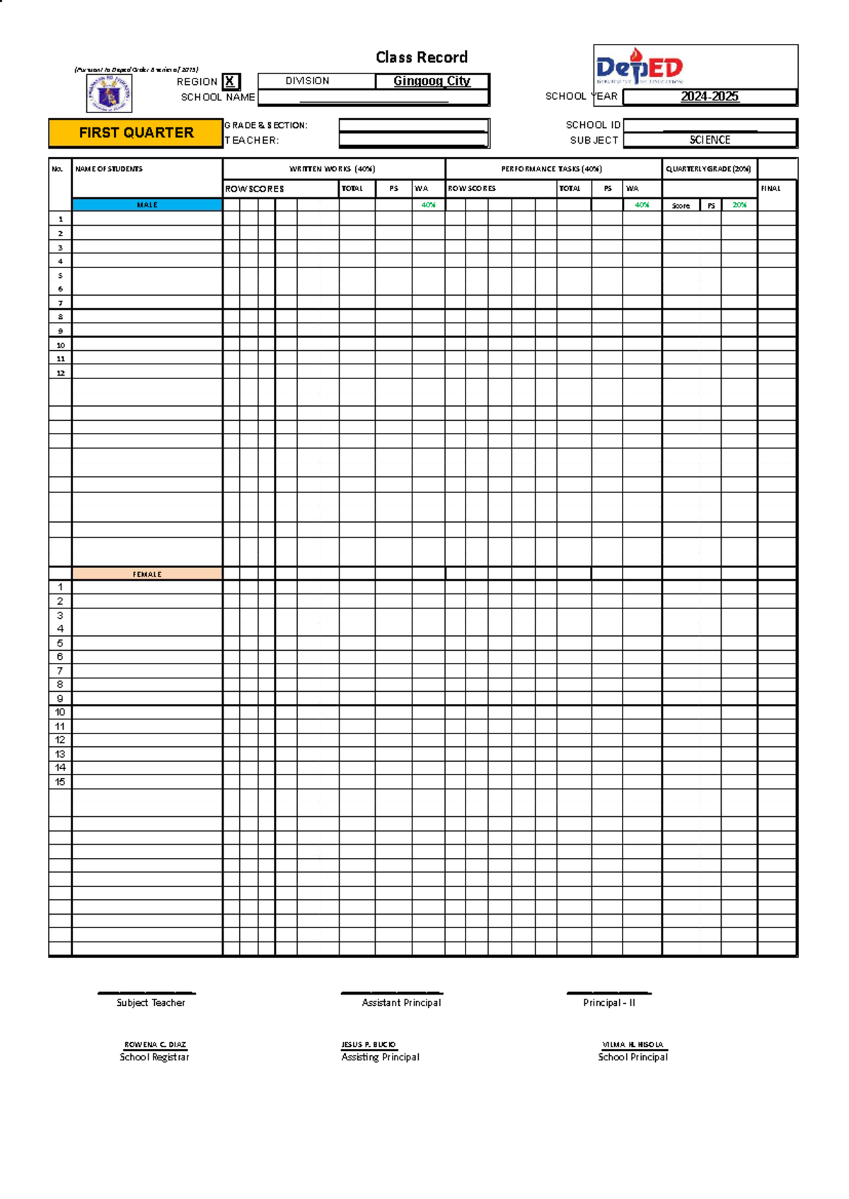 Sample class record - ............. - Class Record (Pursuant to Deped ...