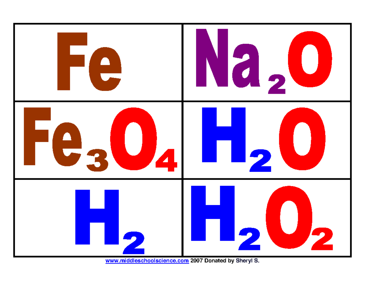 Balancing equations cards 2 formulas - Bachelor of Science in Civil ...