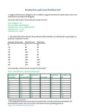 Module 4 Assignment Price Controls After a Storm - The storm brought down power lines and trees ...