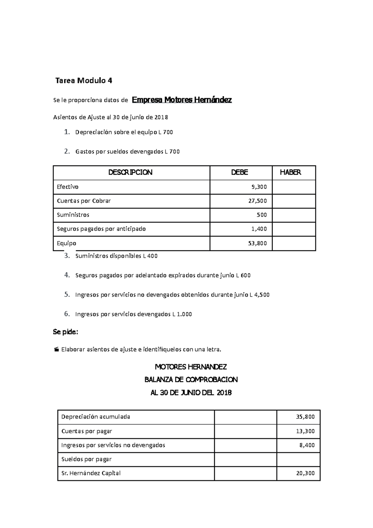 Tarea-Modulo-4 - Ejercicicios de los modulos. - Tarea Modulo 4 Se le proporciona datos de ...