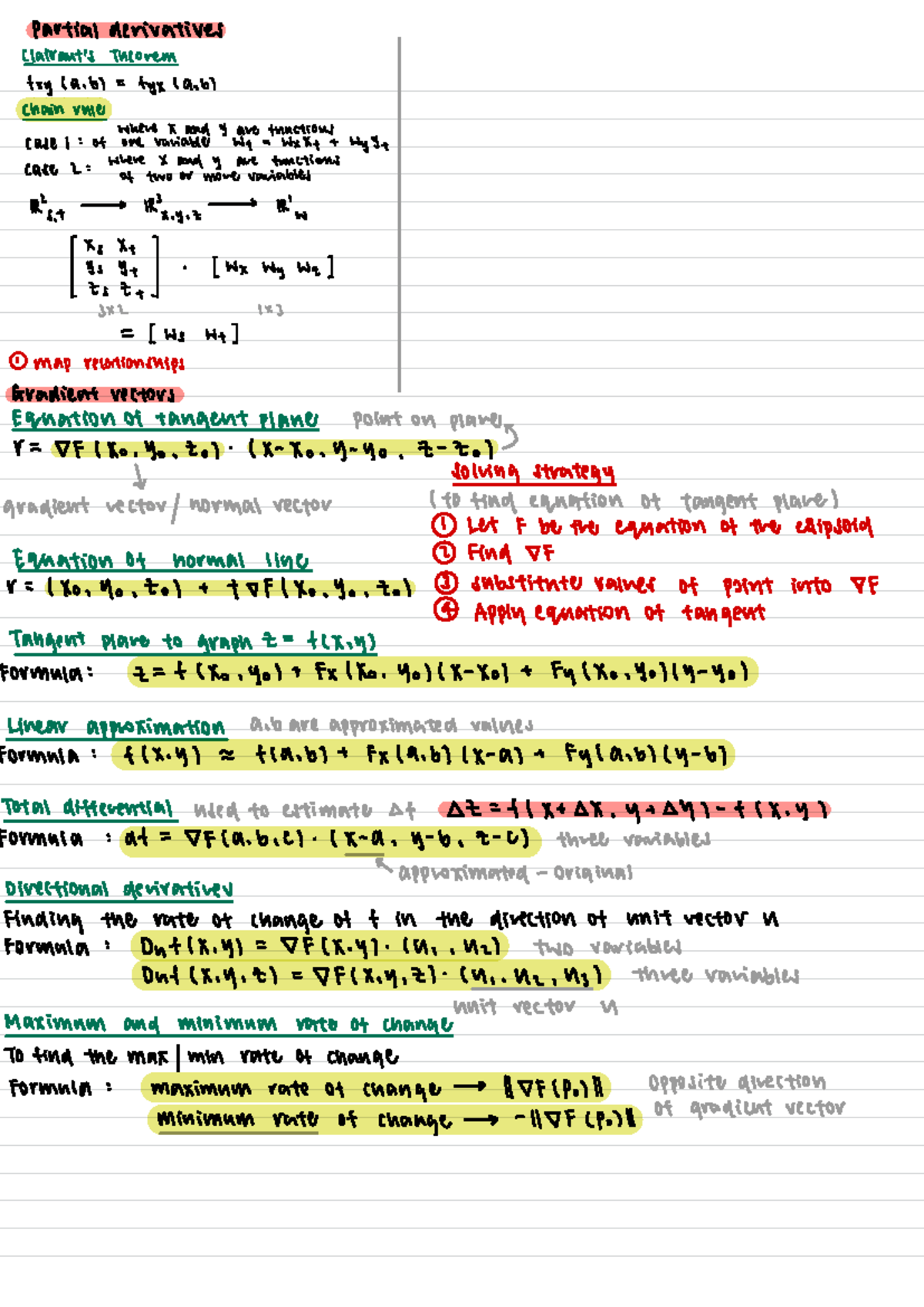 MH1811 Final Exam Formula Sheet - Partial derivatives Clairant's Theorem xy (a . b) = tyx (9 . 3 ...