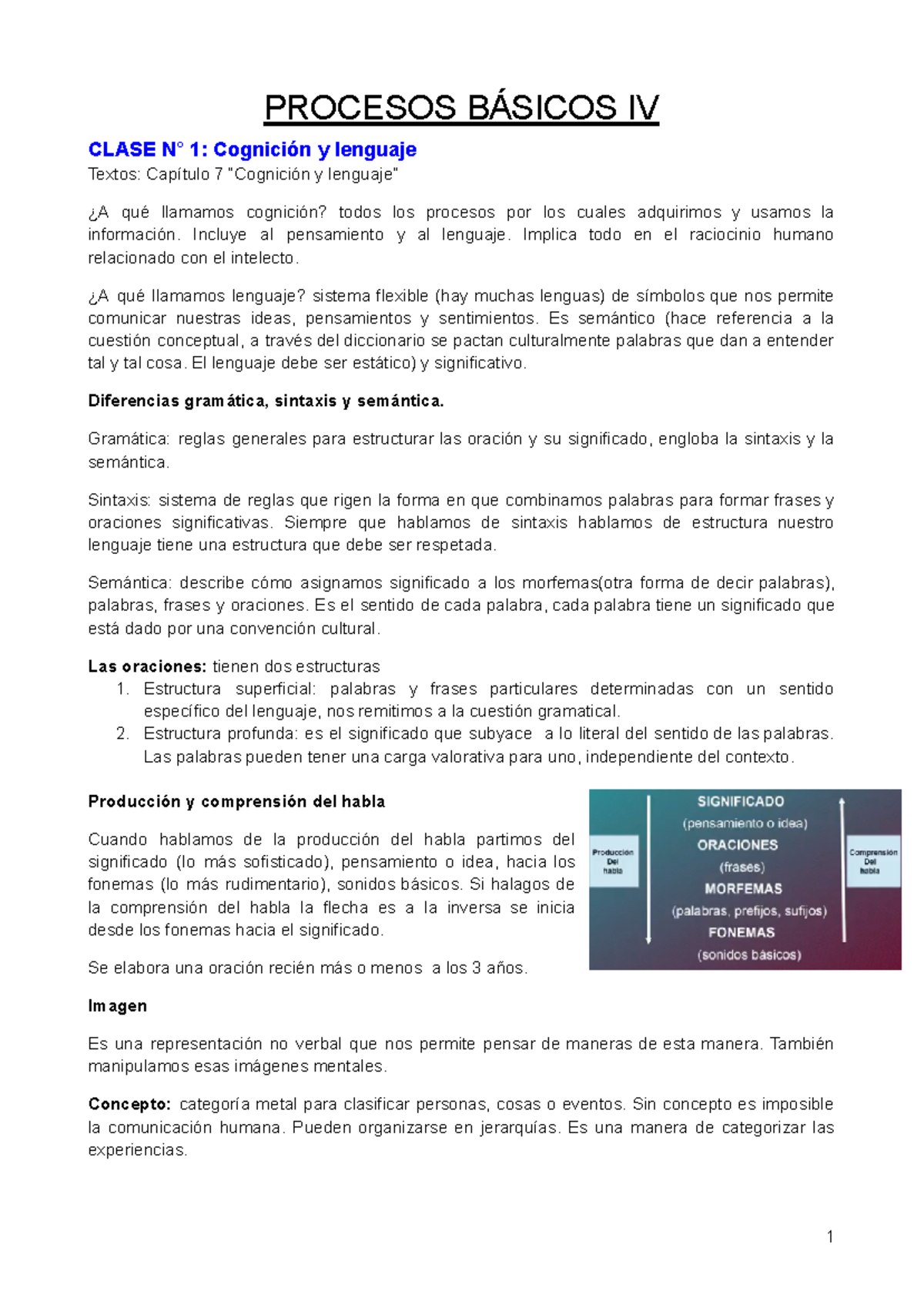 Procesos basicos 4 Arditi - PROCESOS BÁSICOS IV CLASE N° 1: Cognición y lenguaje Textos ...