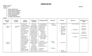 DLP- Feminist- Approach - LESSON PLAN IN GRADE 10 - ENGLISH Teacher ...