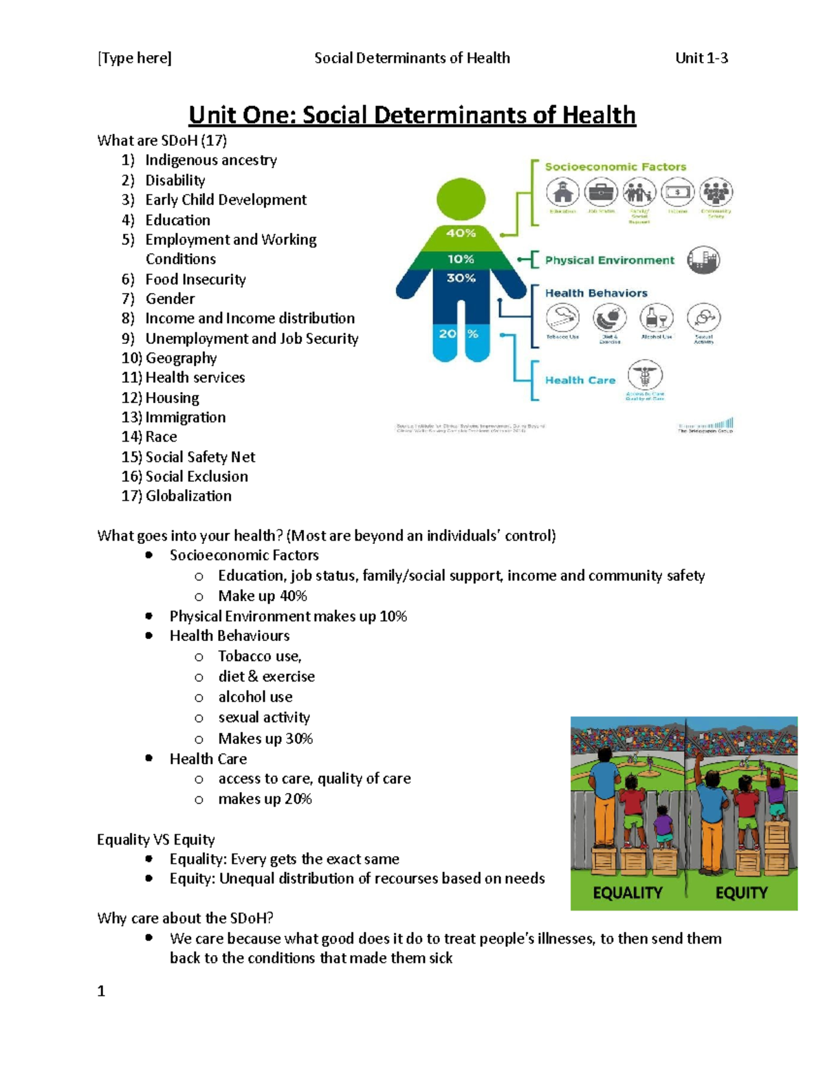 SDo H Notes 1-3 - Unit One: Social Determinants of Health What are SDoH ...