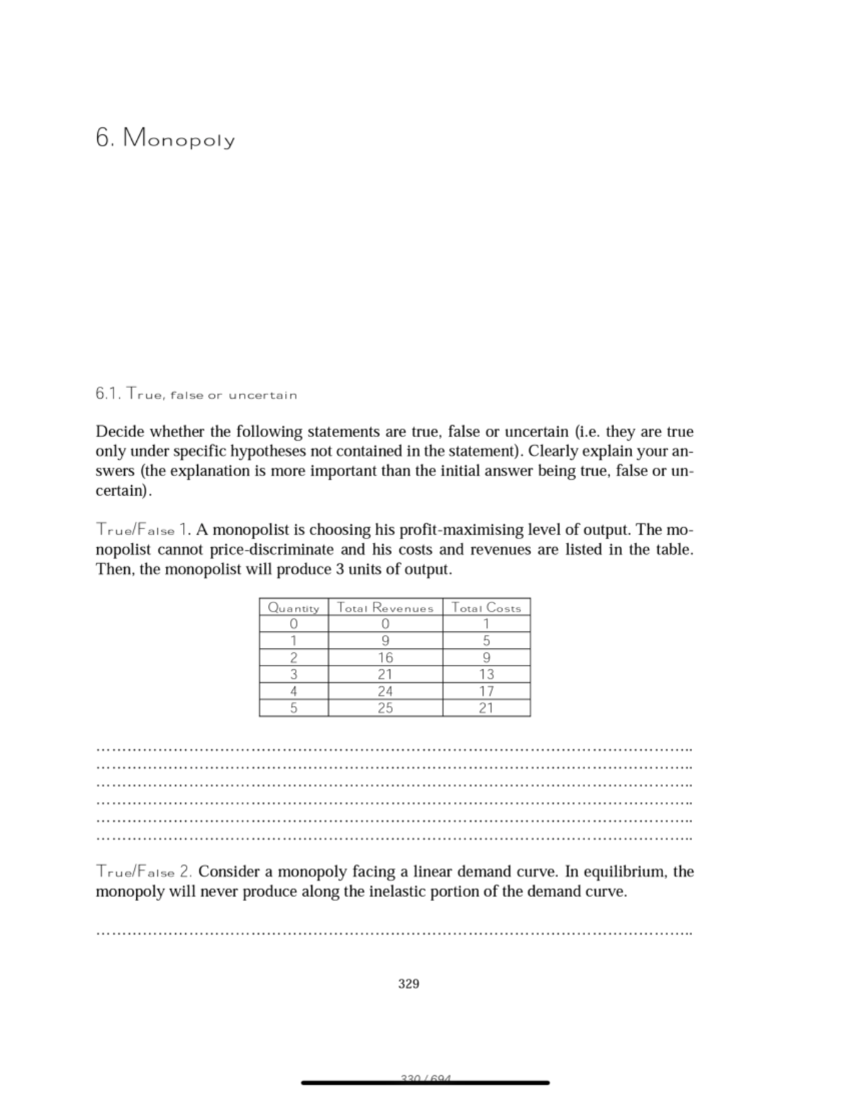 Microeconomics Exercise Book Chapter 6 - Microeconomia / Microeconomics - Studocu