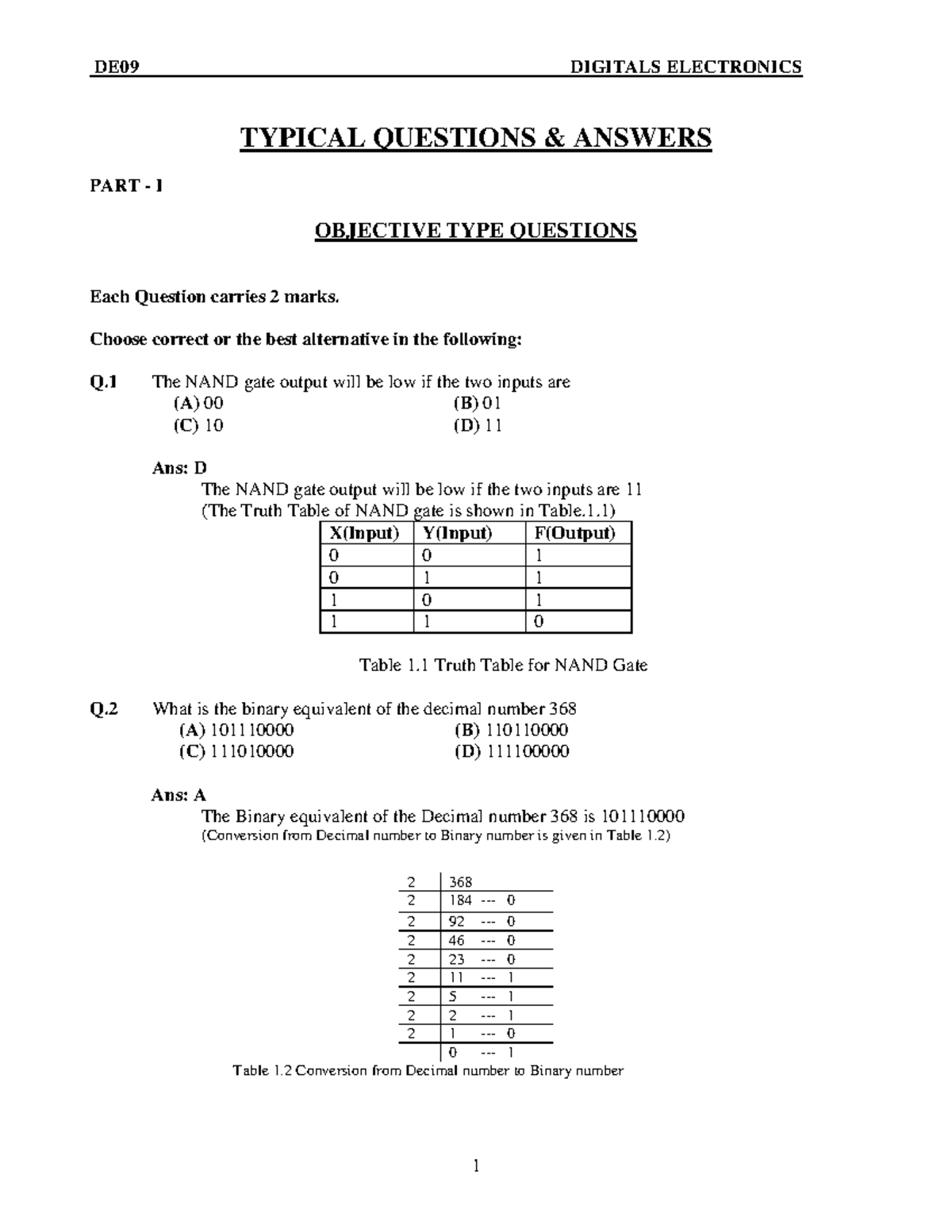 Solved questions digital TYPICAL QUESTIONS ANSWERS PART I