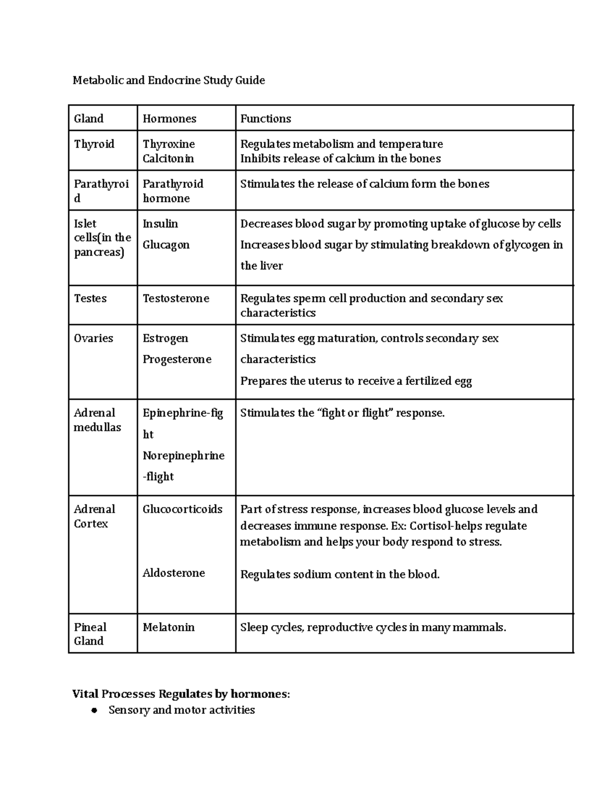 1Sq Biu Zdxkd Ev T-s Bru7 Svxt EU 1t Gomng-Z8j HFu V-w - Metabolic and ...