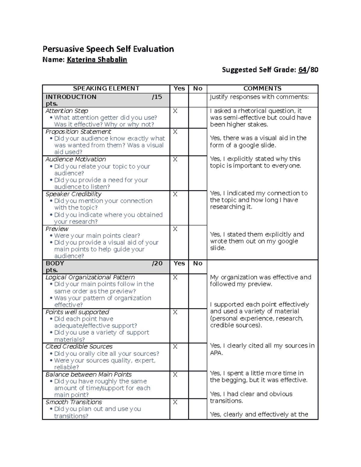 Persuasive Speech Self Evaluation - Justify responses with comments ...