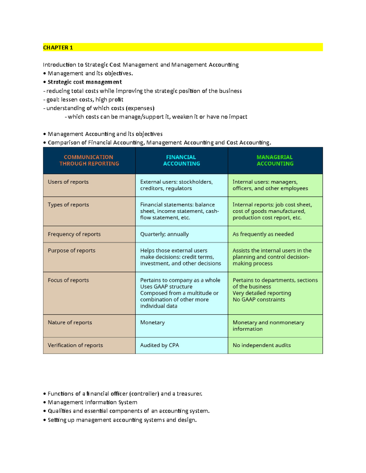 Quiz1-reviewer-SCM - Quiz1-reviewer-SCM, strategic cost management, quiz reviewer - CHAPTER 1 ...