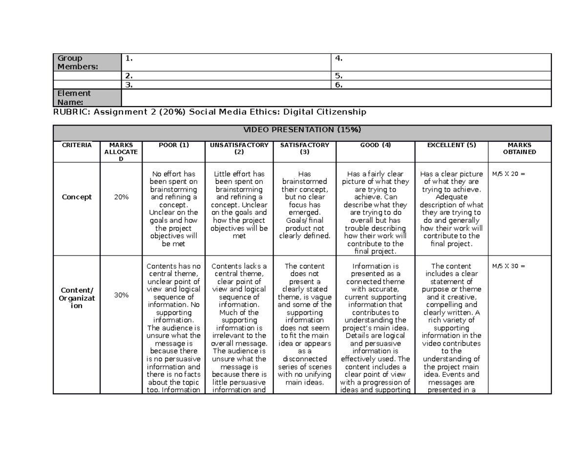 Assignment 2 Social Media Ethics Digital Citizenship Project-Based ...