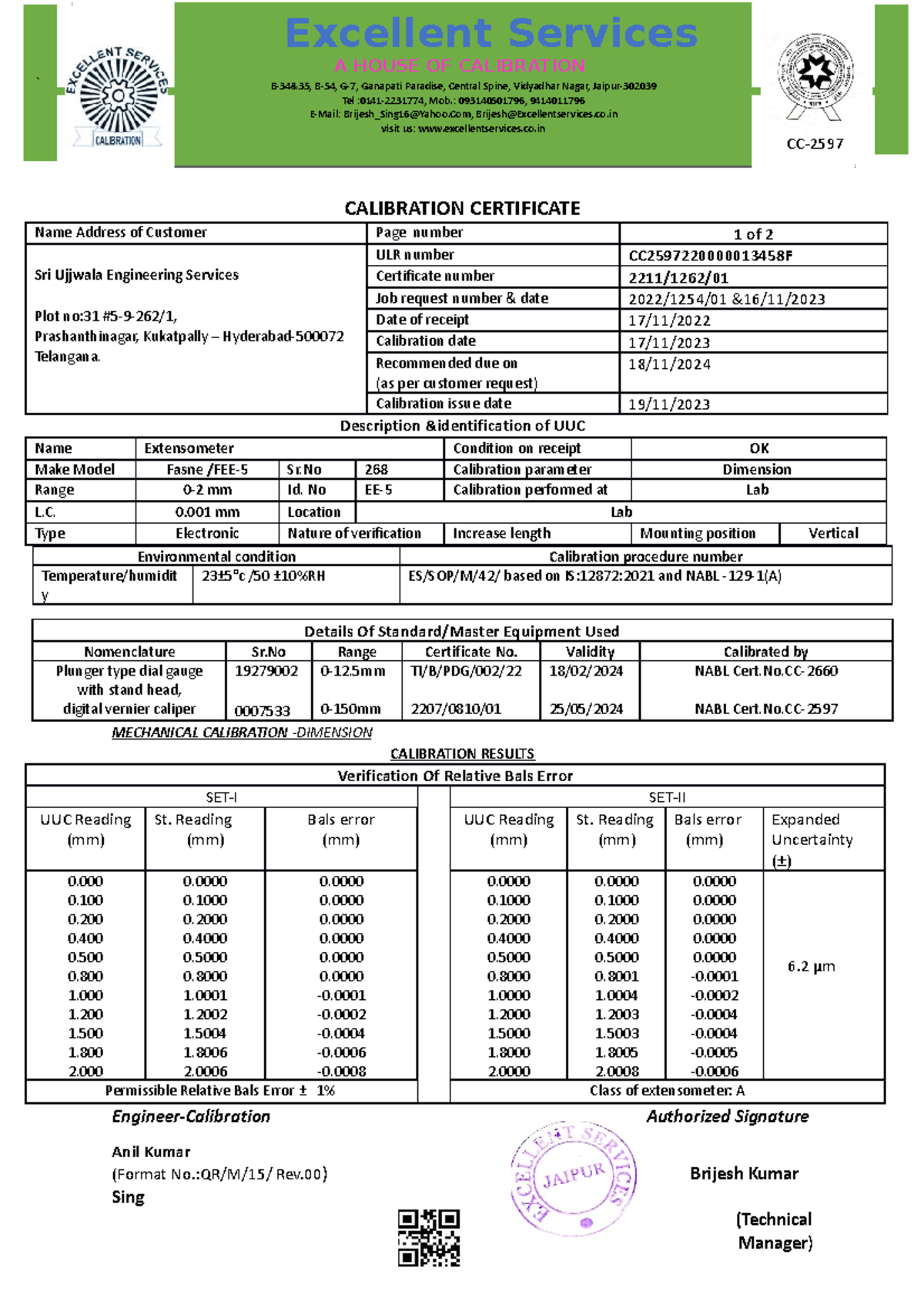 Calibration Certificat FOR X Meter - CALIBRATION CERTIFICATE Name ...