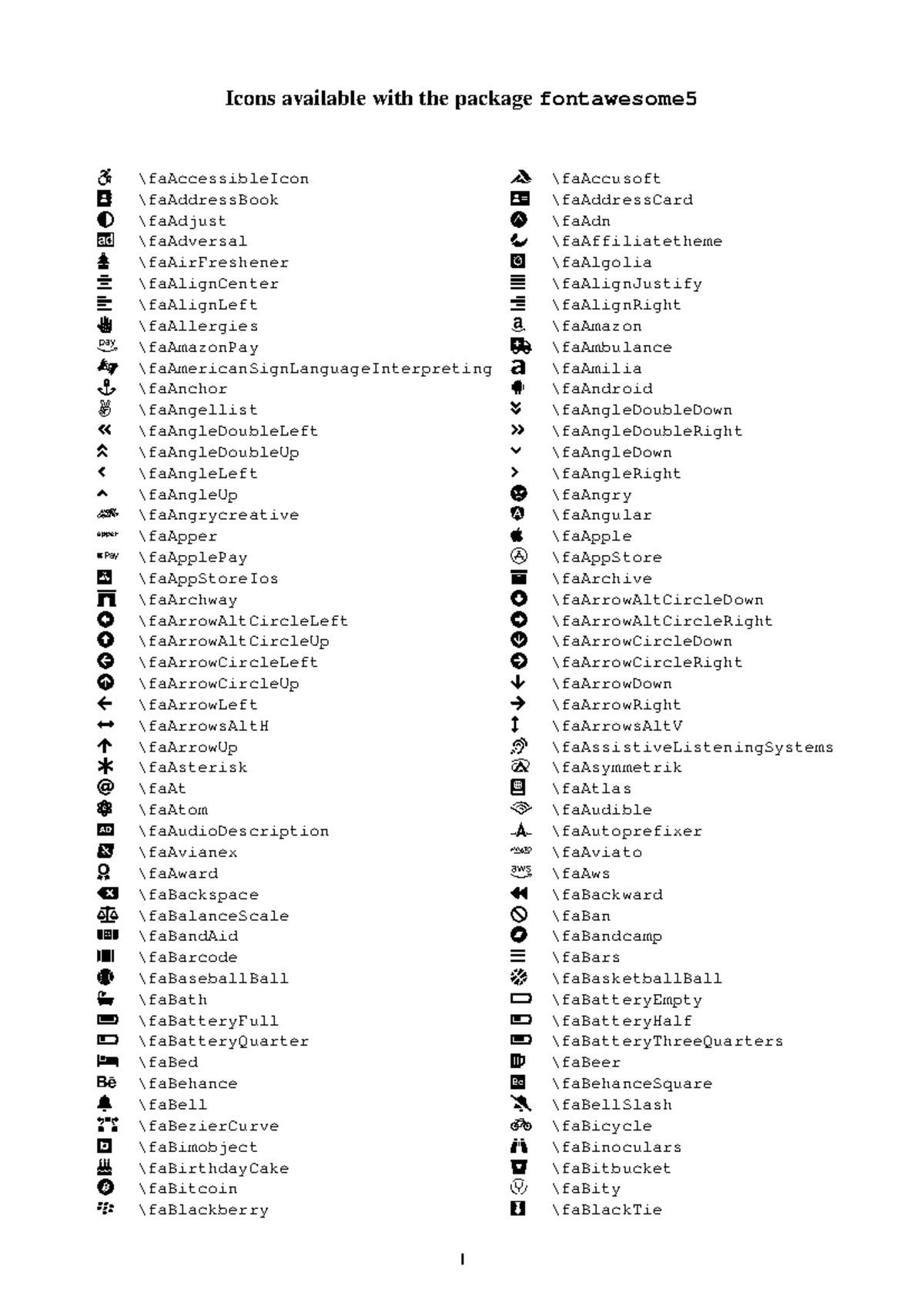 Fontawesome 5Icons - se tienen codigos en latex - Icons available with the package fontawesome ¬ ...