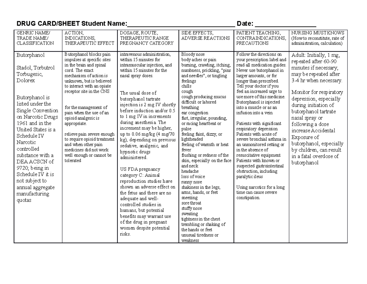 Butorphanol - drug card - DRUG CARD/SHEET Student Name ...