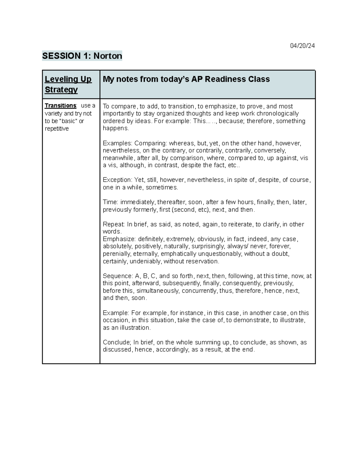 Last AP Readiness Notes - 04/20/ SESSION 1: Norton Leveling Up Strategy ...