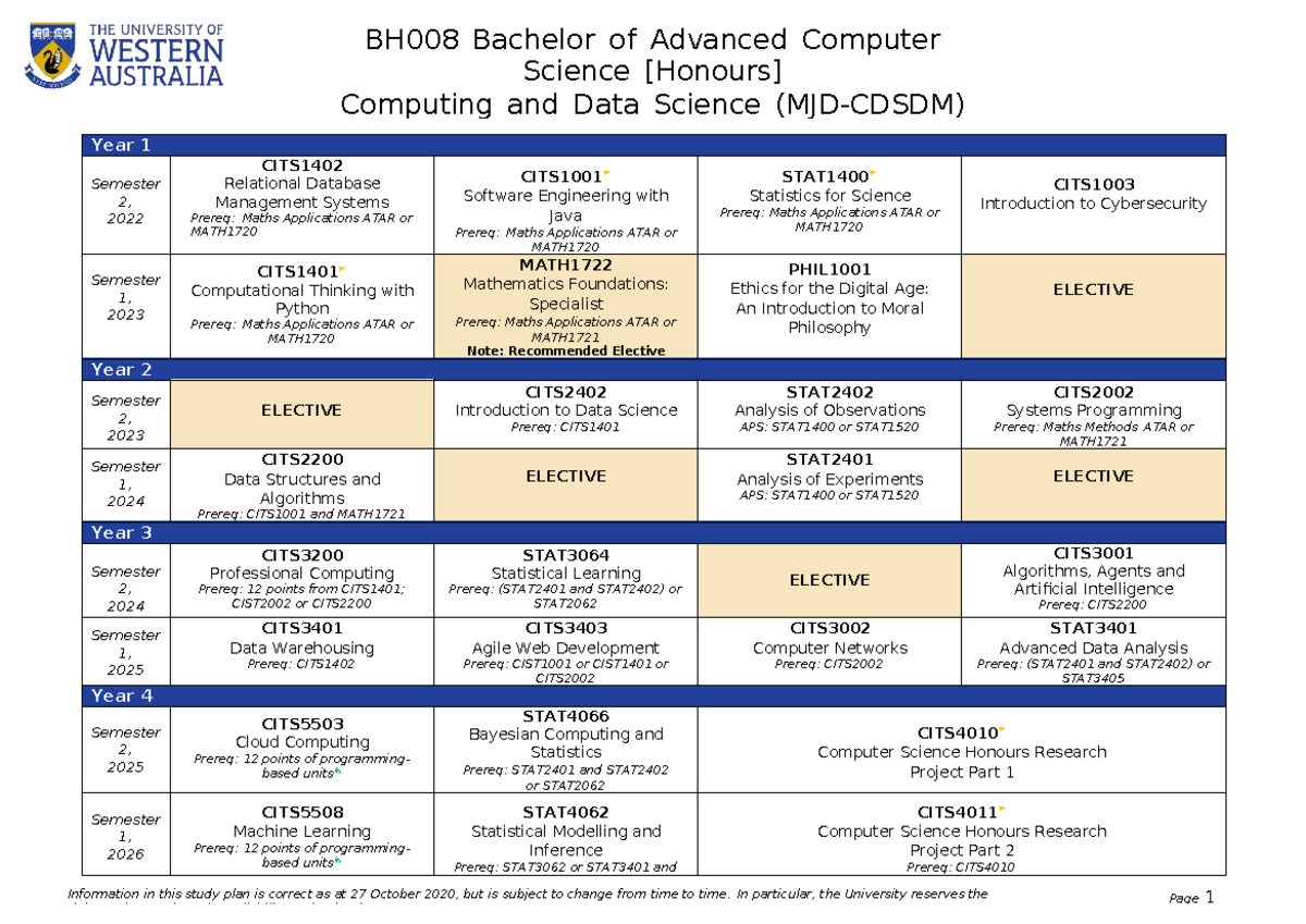 SEM-2-2022 BACS MJD- Cdsdm Study Plan - BH008 Bachelor of Advanced Computer Science [Honours ...