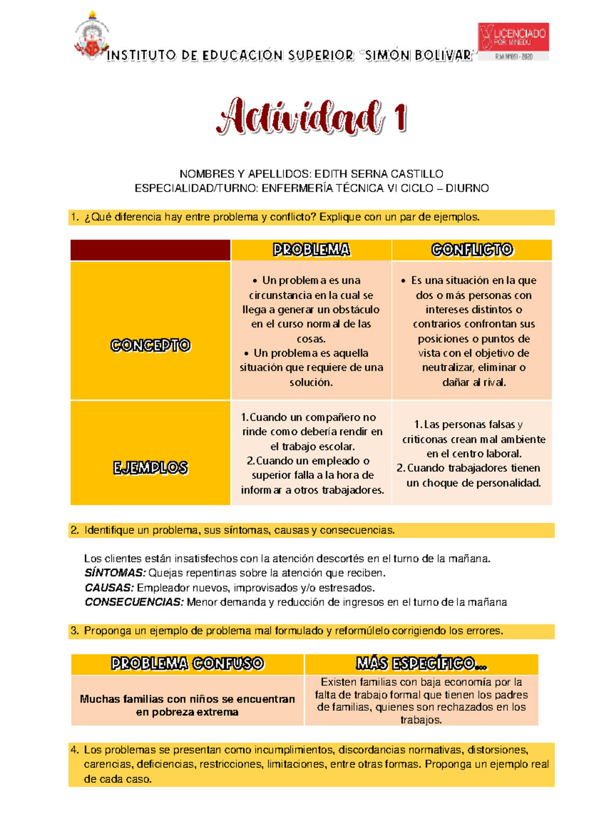 Actividad 1 - Inoformacion - NOMBRES Y APELLIDOS: EDITH SERNA CASTILLO ...