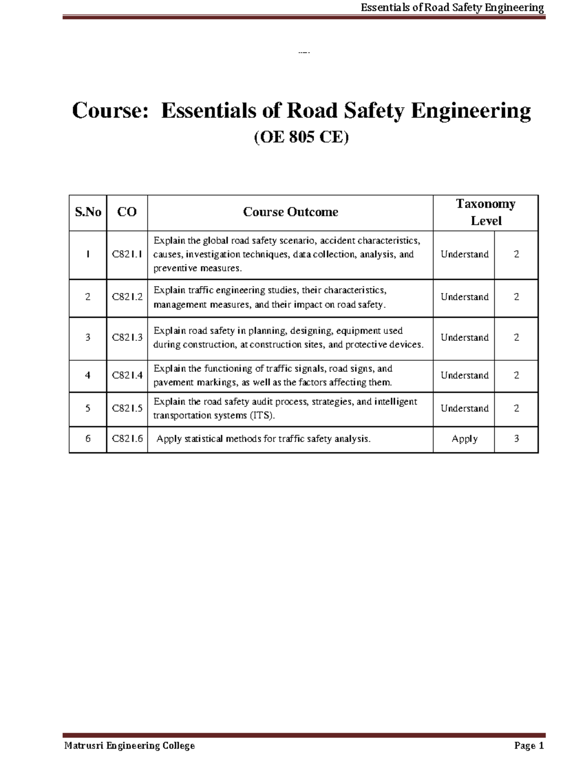 ERSE-4 - unit 4 notes - lOMoAR cPSD| 39851184 Course: Essentials of ...