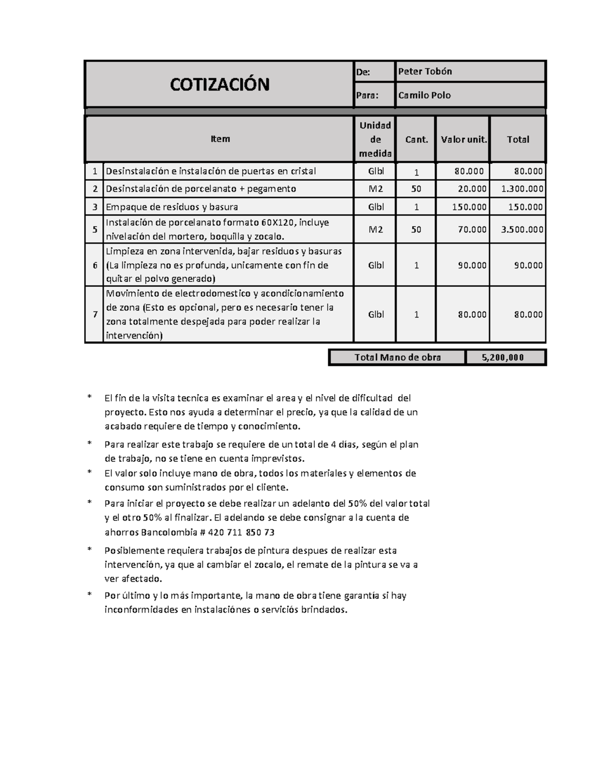 Camilo POLO arreglo - cotizacion - COTIZACIÓN De: Peter Tobón Para ...