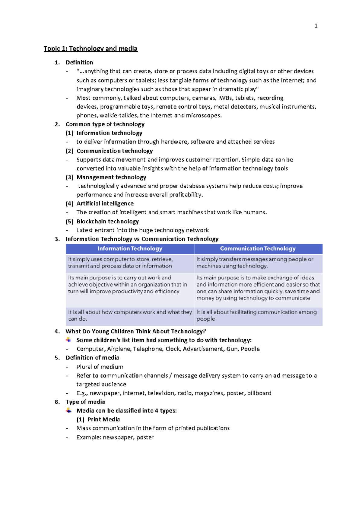 Summary notes of Technology and Media in ECE course (revision self ...