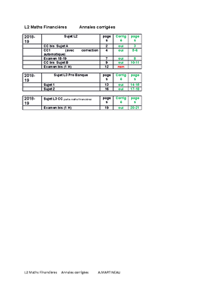 L2 Maths Financière Entrainement - CC Maths Financières: Rattrapage Sujet S5 Corrigé p 6 Ex 1 ...
