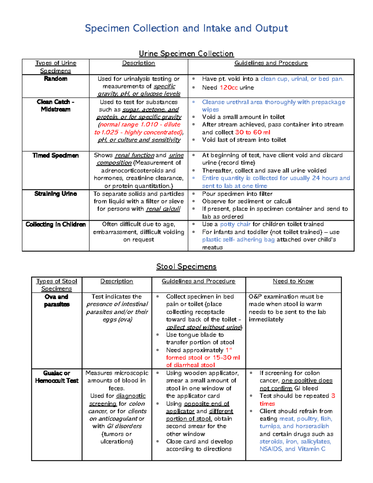 Fundamental Unit 6 Test Warning Tt Undefined Function 32 Specimen Collection And Intake And