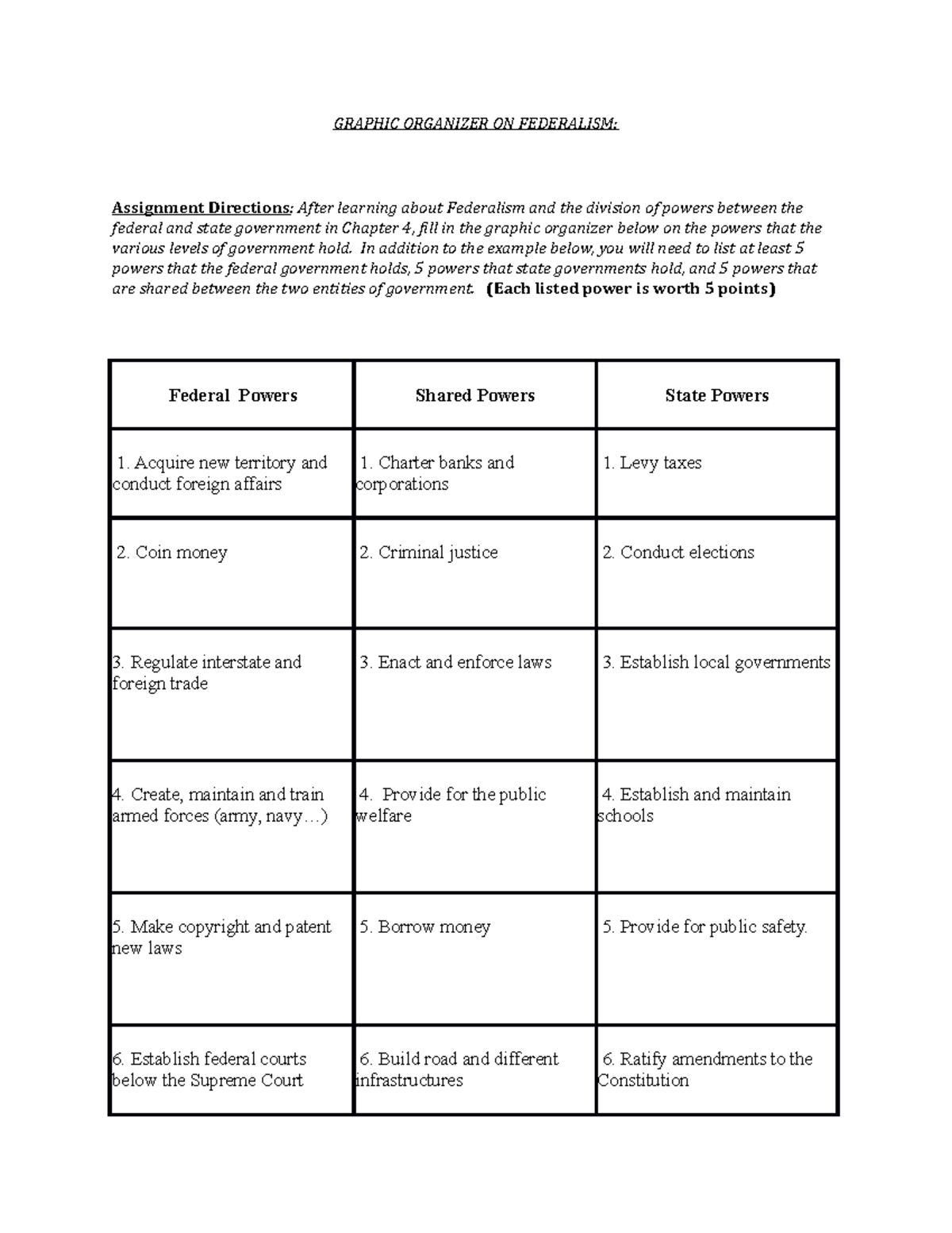 Farres Lluc - Práctica del año 2020 muy útil - GRAPHIC ORGANIZER ON ...