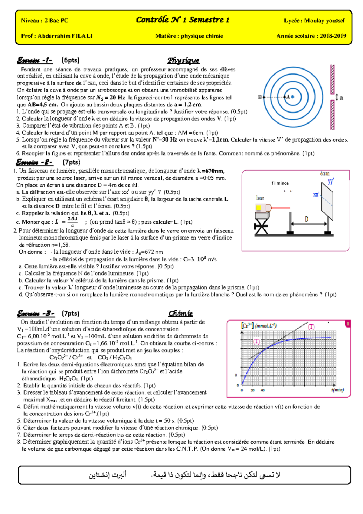 Devoir 1 modele 14 physique chimie 2 bac spc semestre 1 - Exercice -1- (6pts) Physique Pendant ...