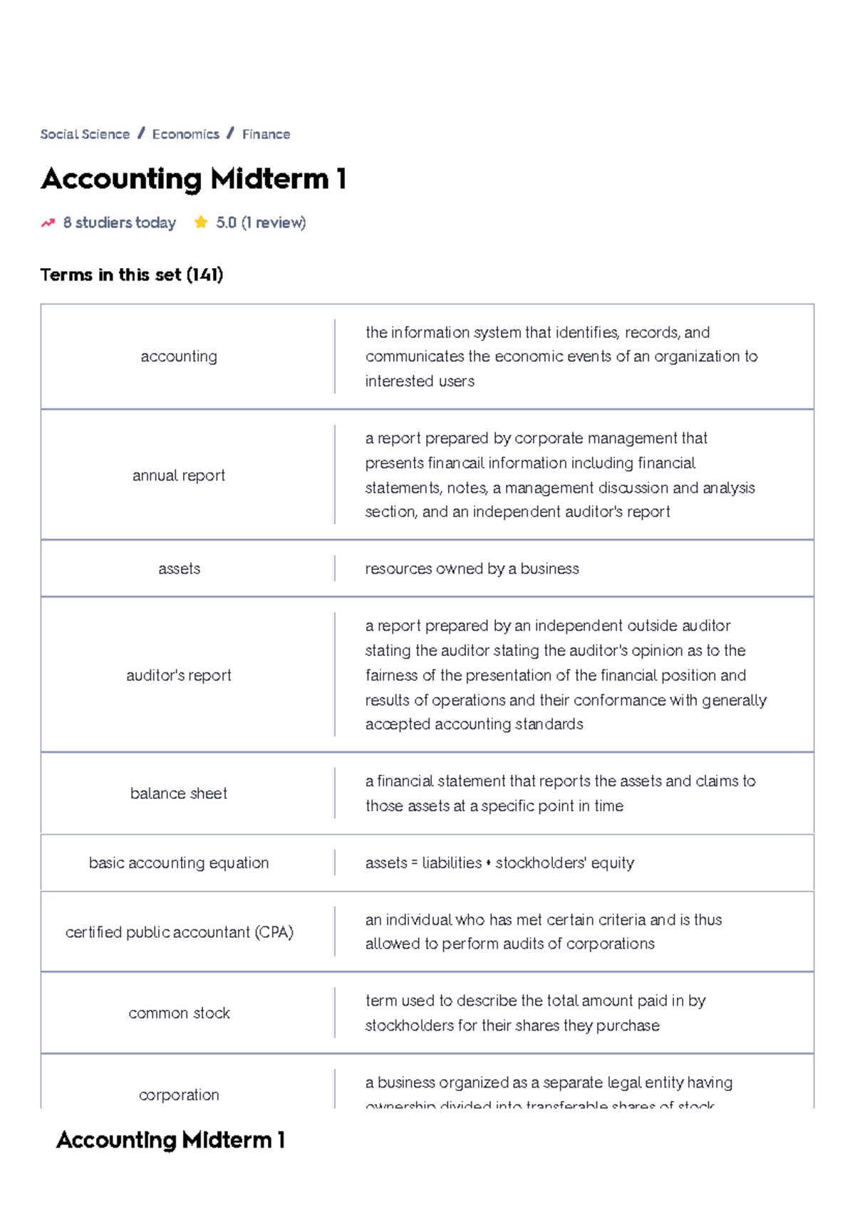 Accounting Midterm 1 Flashcards - Accounting Midterm 1 8 studiers today 5 (1 review) Social ...