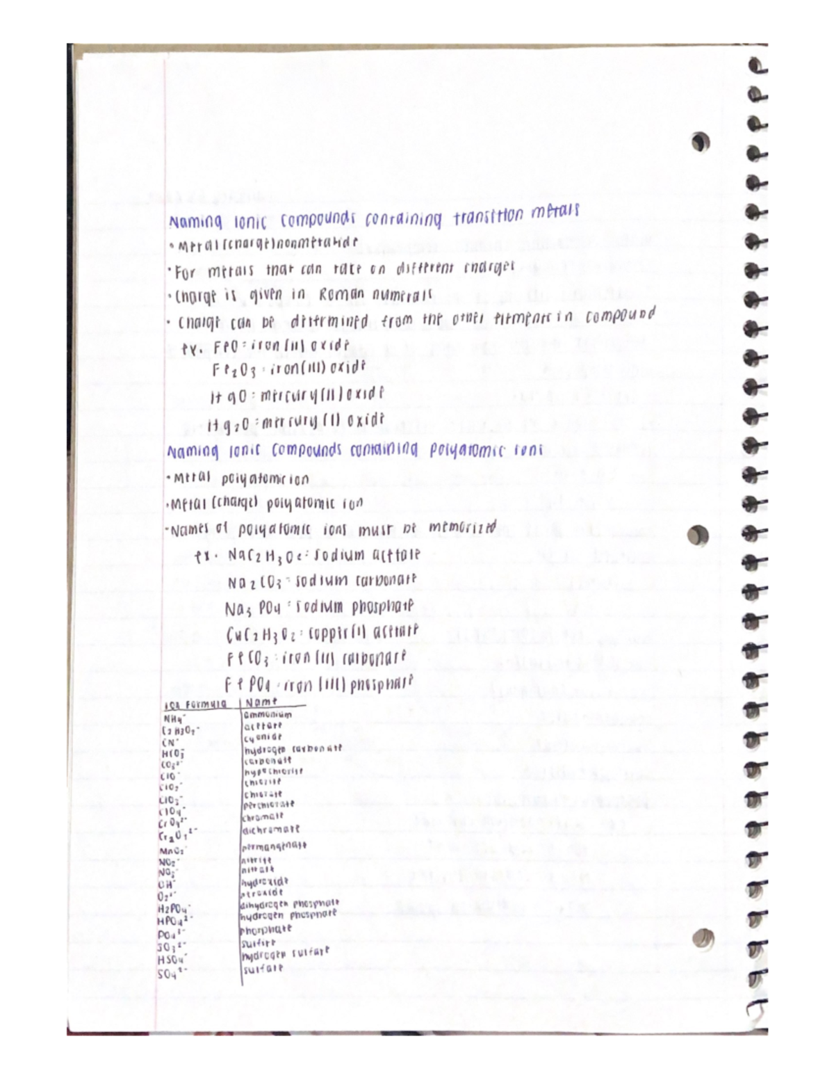 Naming Ionic Compounds - CHM104 - Studocu
