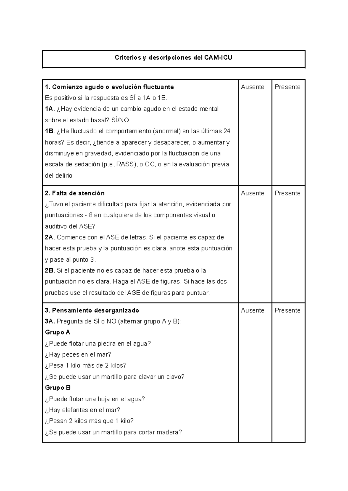 Pauta CAM-ICU delirium - Criterios y descripciones del CAM-ICU Comienzo ...