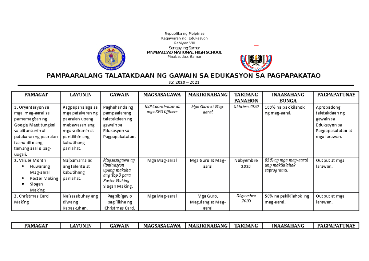 Action Plan in Es P - PAMPAARALANG TALATAKDAAN NG GAWAIN SA EDUKASYON ...