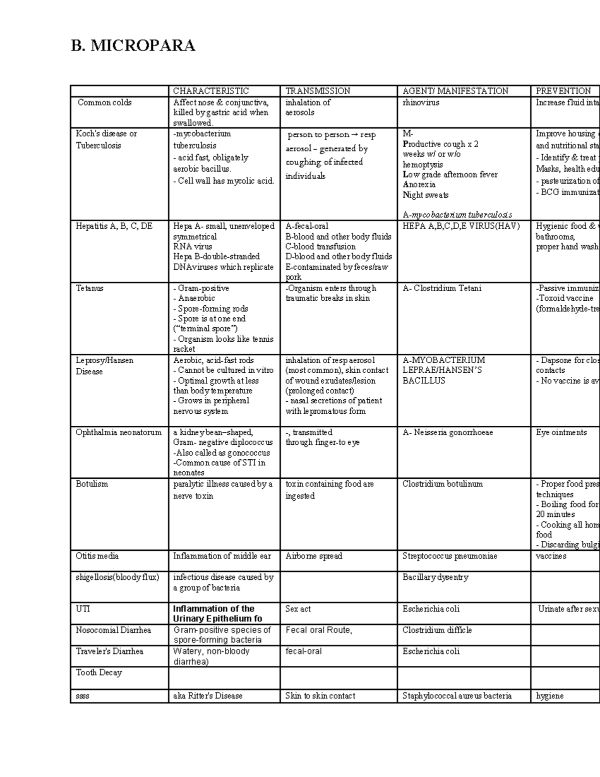 Microbiology and Parasitology Reviewer - B. MICROPARA CHARACTERISTIC ...