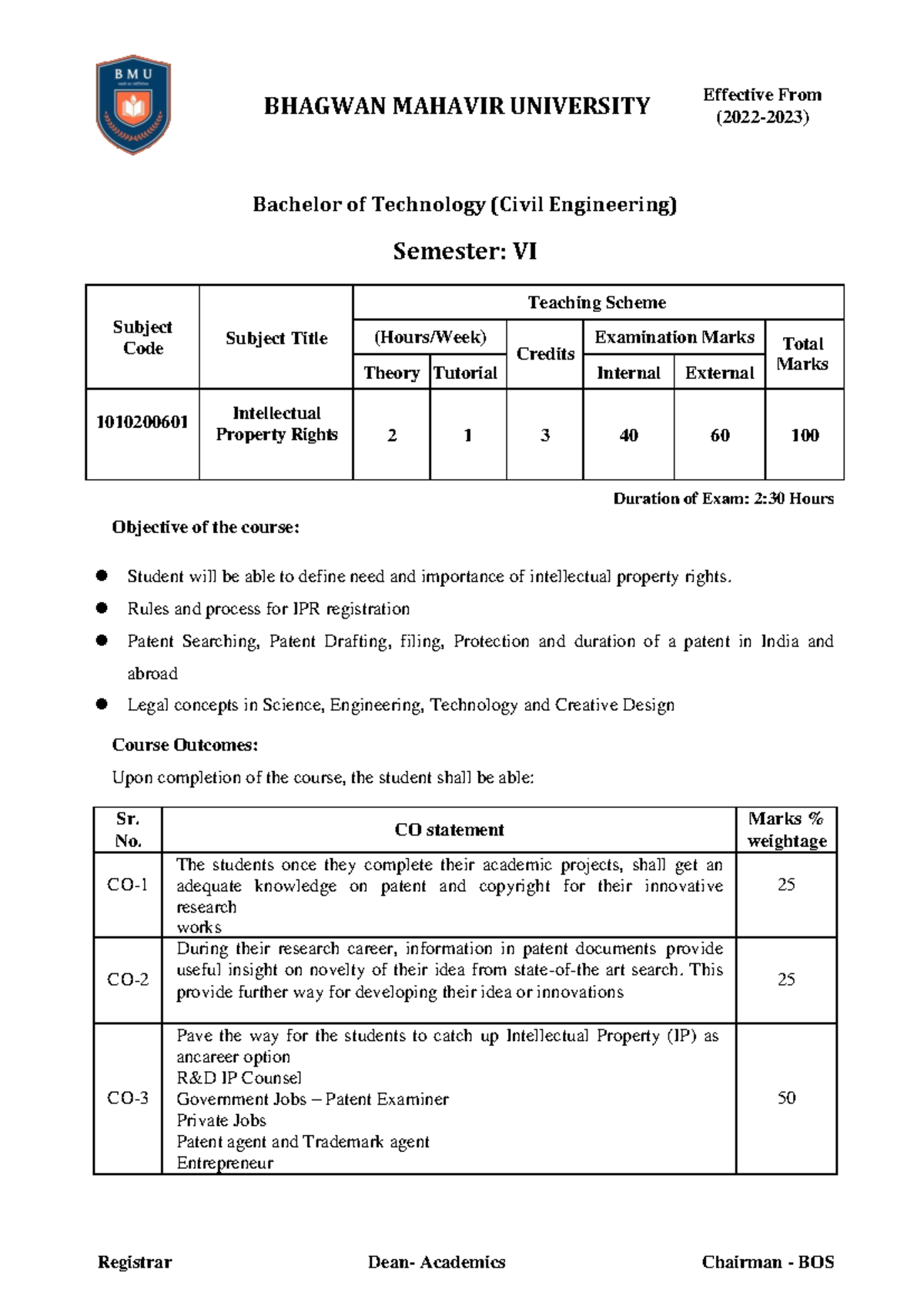 10102006 01-IPR - BHAGWAN MAHAVIR UNIVERSITY (2022-2023) Bachelor of ...