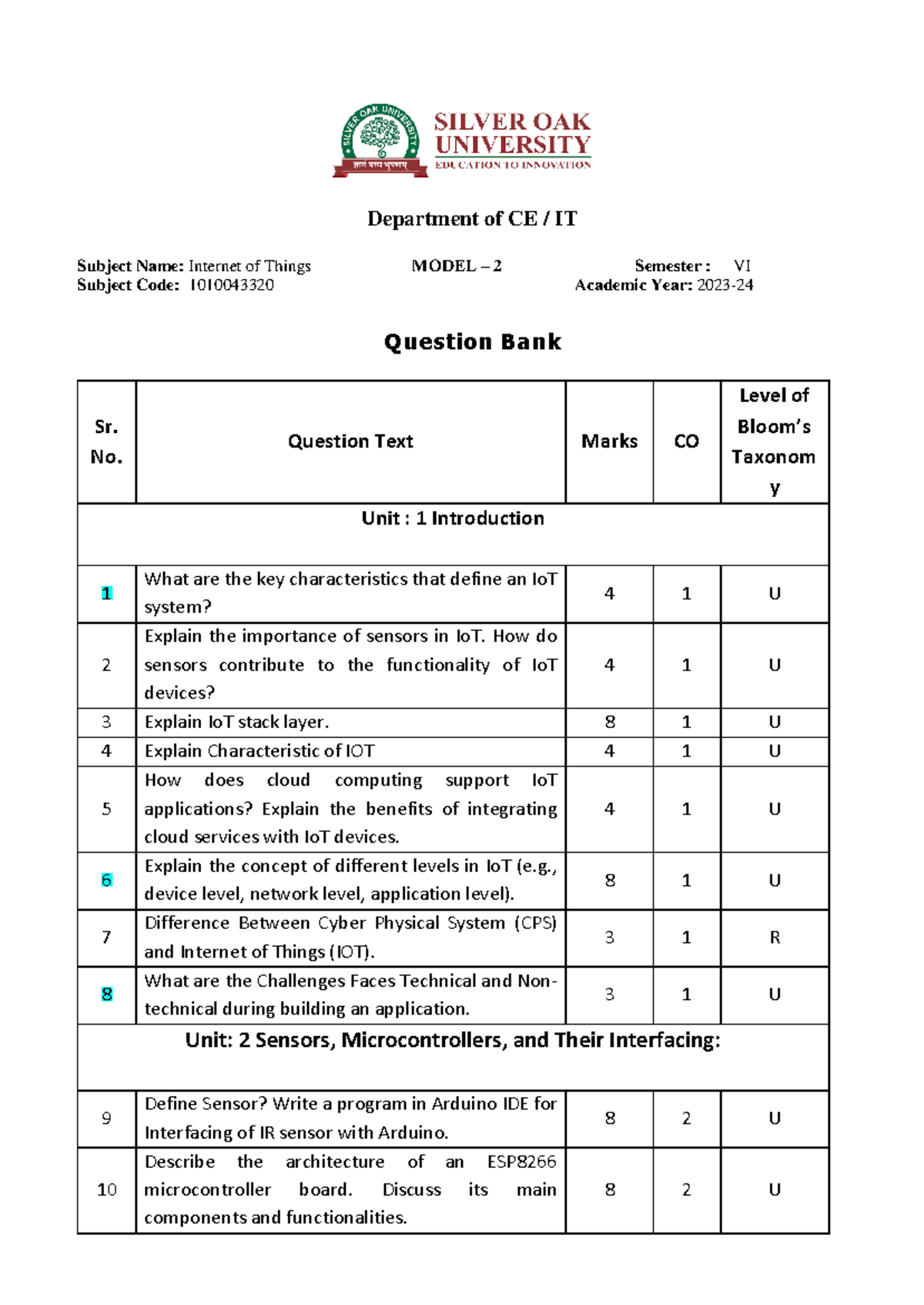 IOT Question Bank - Department of CE / IT Subject Name: Internet of Things MODEL – 2 Semester ...