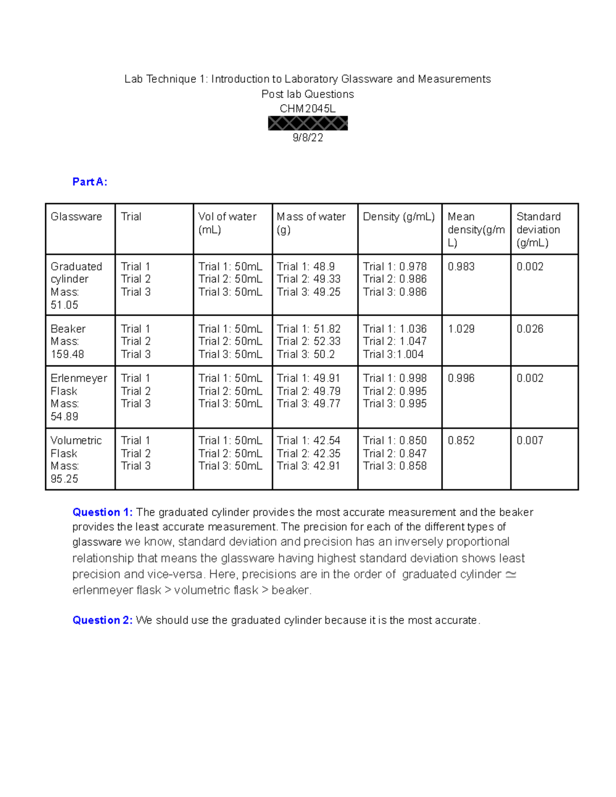Post Lab questions + data-2 - Lab Technique 1: Introduction to Laboratory Glassware and ...