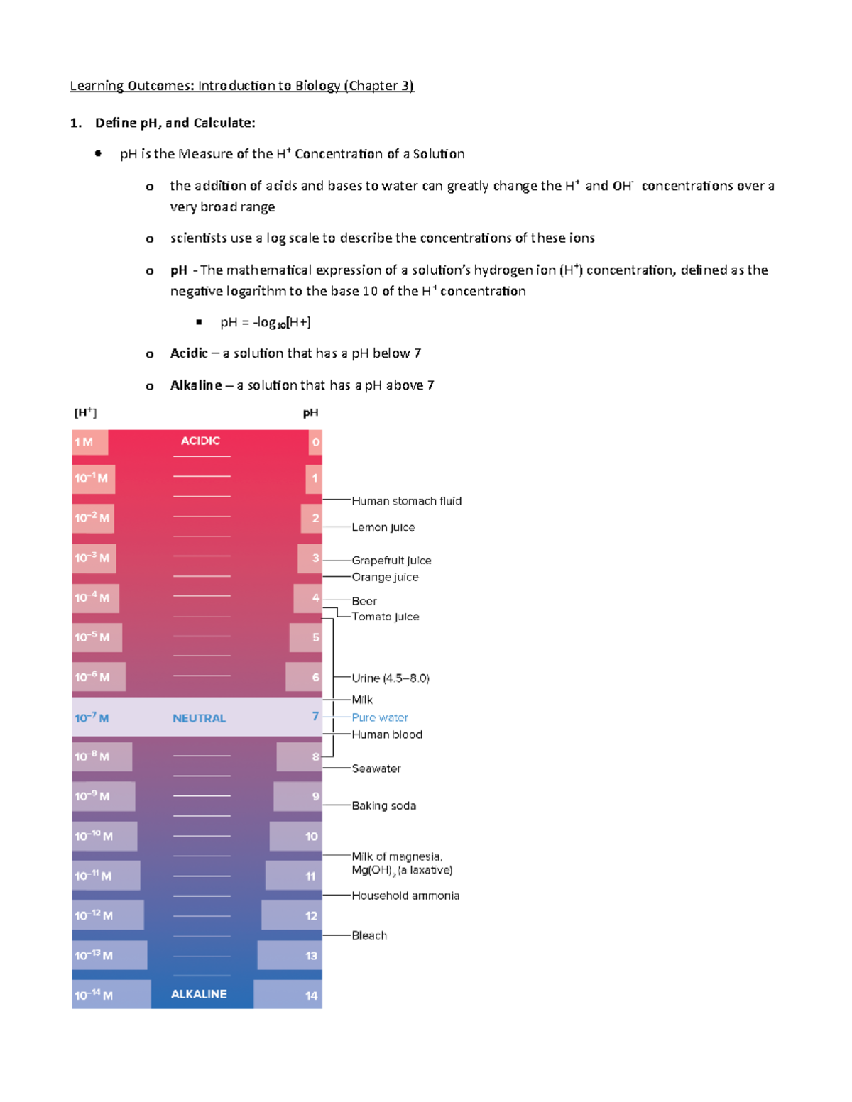 Biology 2051 Learning Outcomes Chapter 2 - Learning Outcomes ...