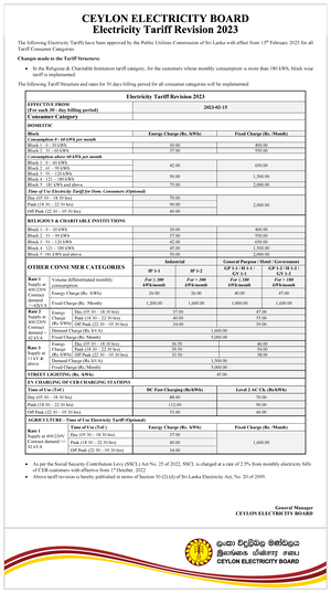Lab04- Rohith - data scince - Parent Entity PK, FK Relationship ...