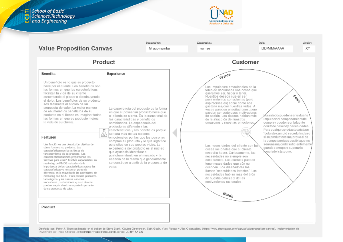 Annex 2. Value Proposition Canvas - Machine learning - Studocu