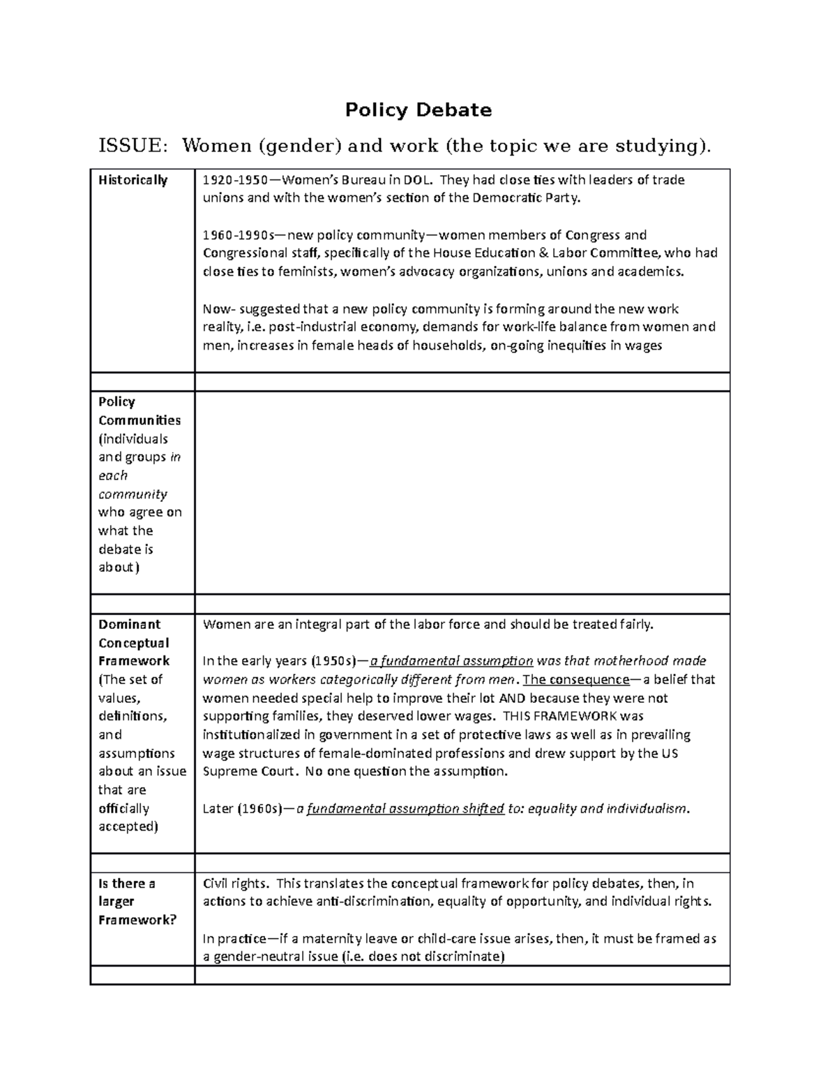 Policy Debate grid-Introduction - Policy Debate ISSUE: Women (gender ...