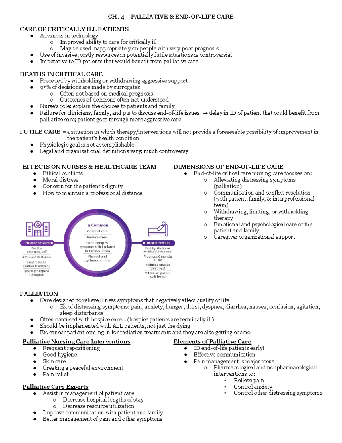 Ch. 4 Palliative End of Life Care - CH. 4 – PALLIATIVE & END-OF-LIFE ...