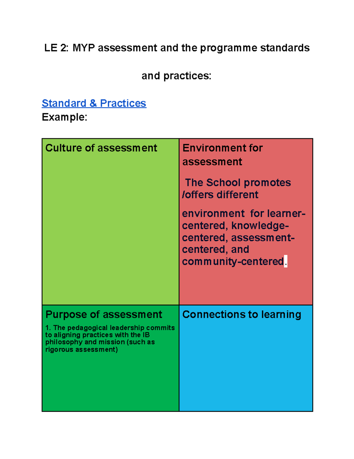 2. LE 2 MYP assessment and the programme standards and practices - LE 2 ...