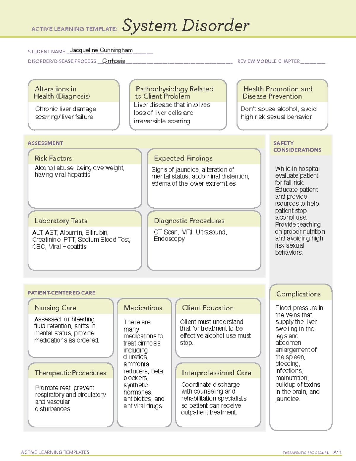 Cirrhosis Active Learning Template sys Dis - ACTIVE LEARNING TEMPLATES ...