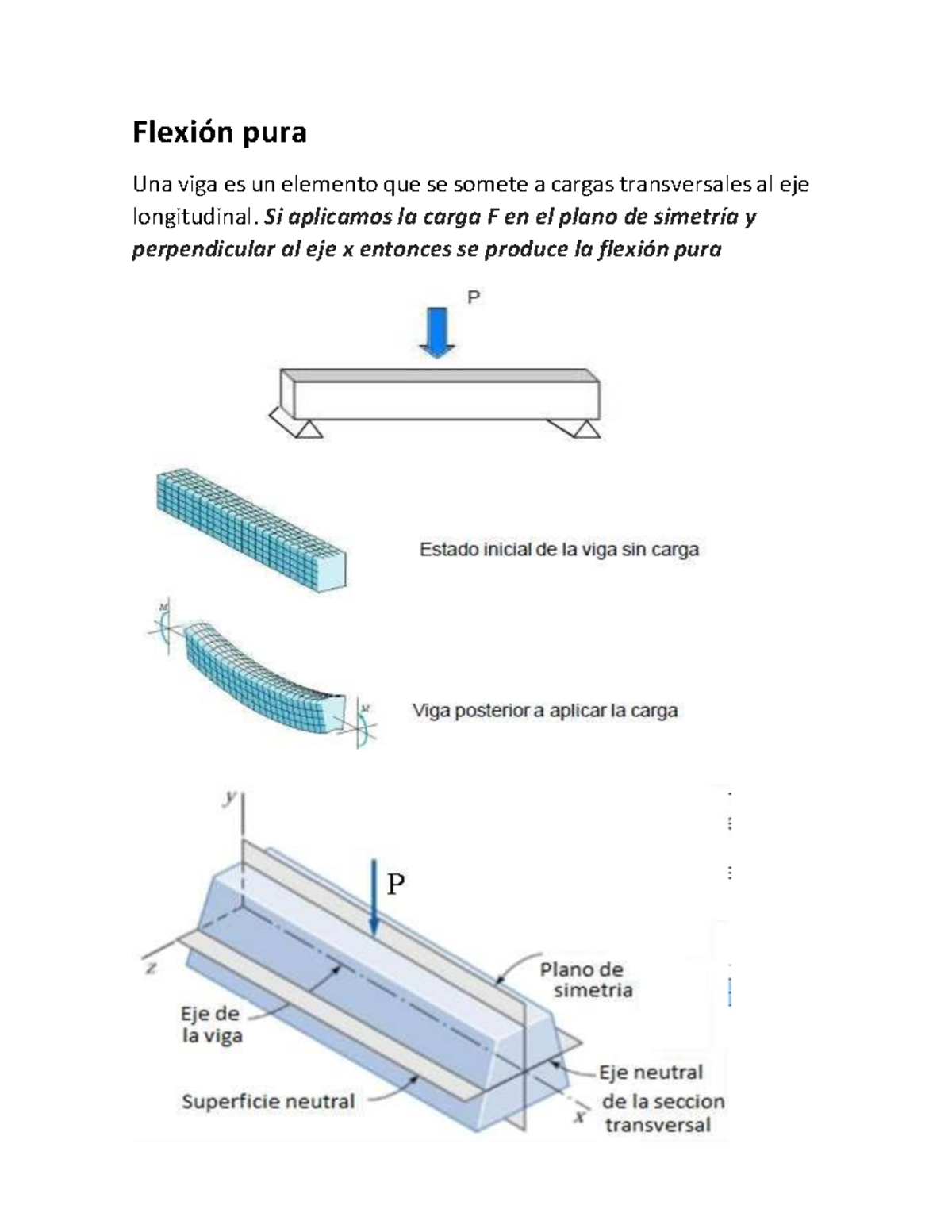 Tif de resistencia - Flexión pura Una viga es un elemento que se somete a cargas transversales ...