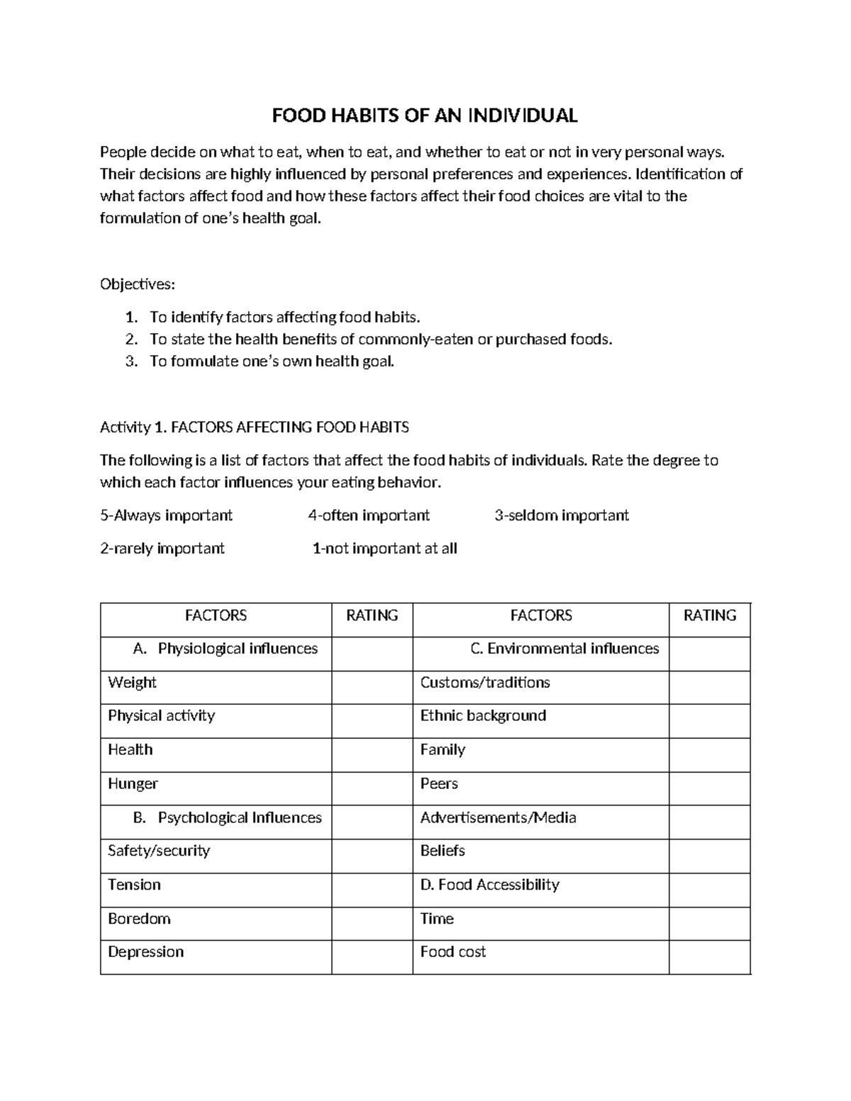 FOOD Habits OF AN Individual - FOOD HABITS OF AN INDIVIDUAL People ...
