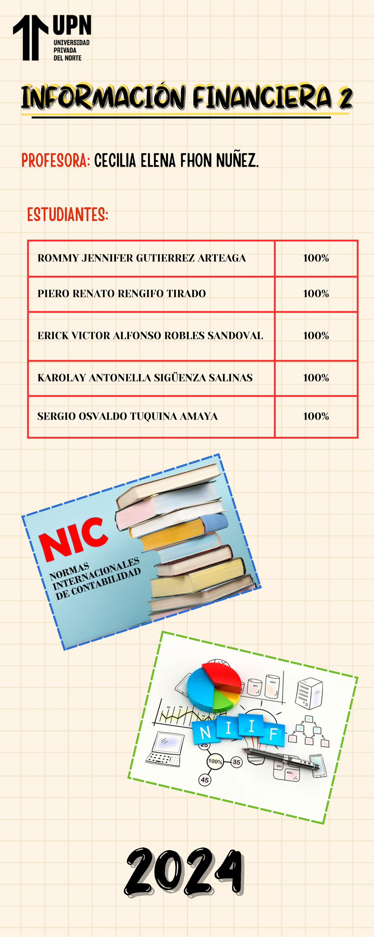 Infografia de las NIC 2, 16, 12, NIIF 15 ( Grupo 5) - ####### ROMMY ...