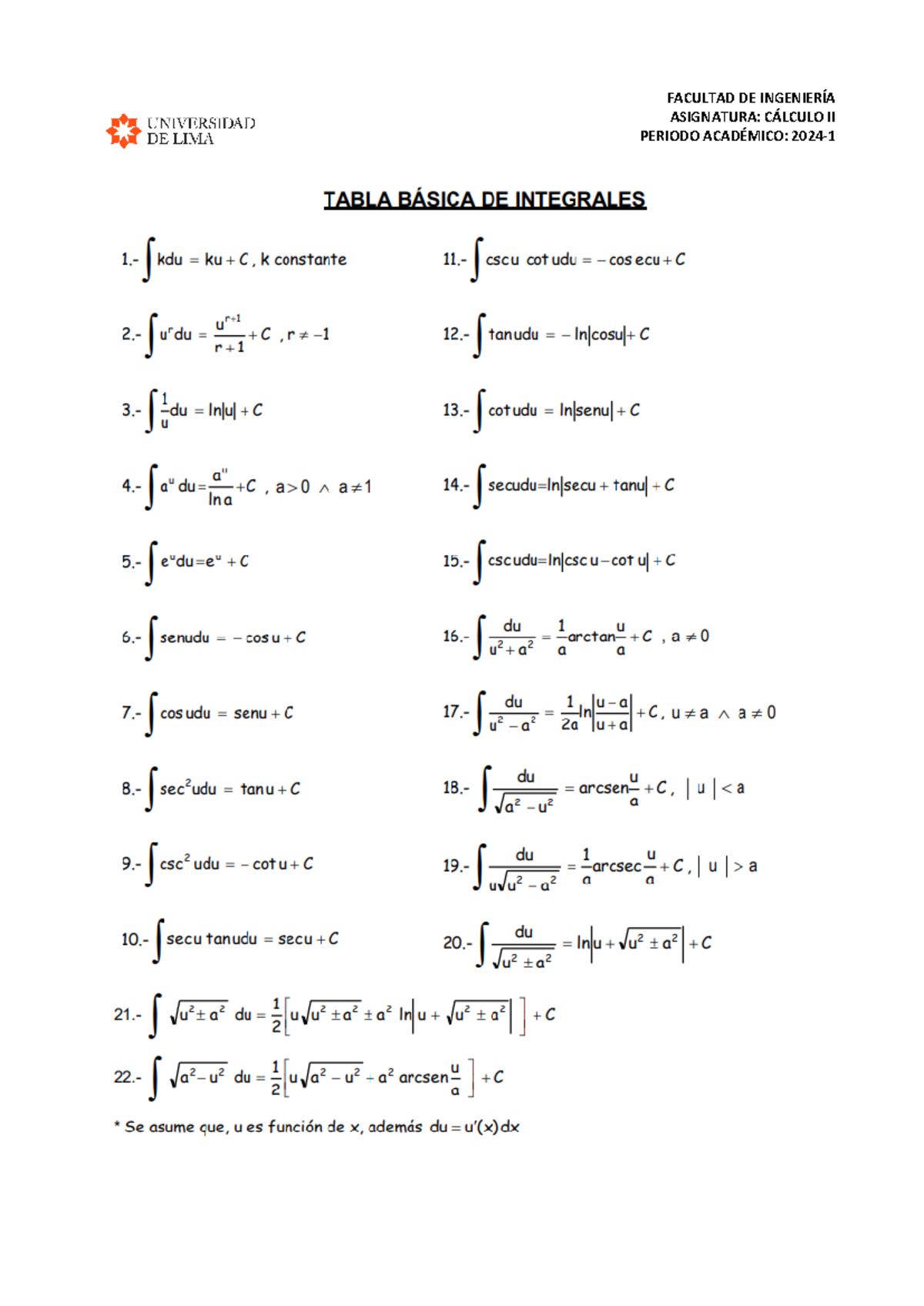 Tabla Básica DE Integrales-2024-1 - Cálculo II - FACULTAD DE INGENIERÍA ...